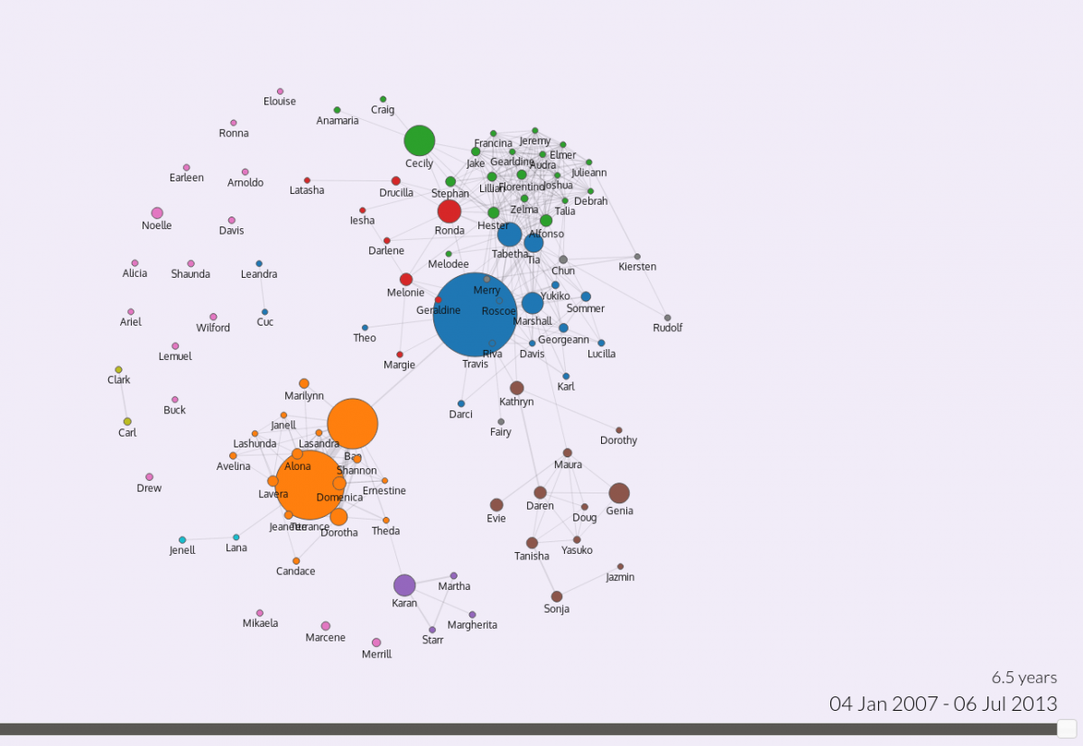 ¿Qué son los metadatos y qué revelan? | Open Data Security